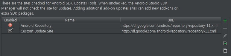 안드로이드 스투디오의 안드로이드 SDK 매니저 – Dog발자